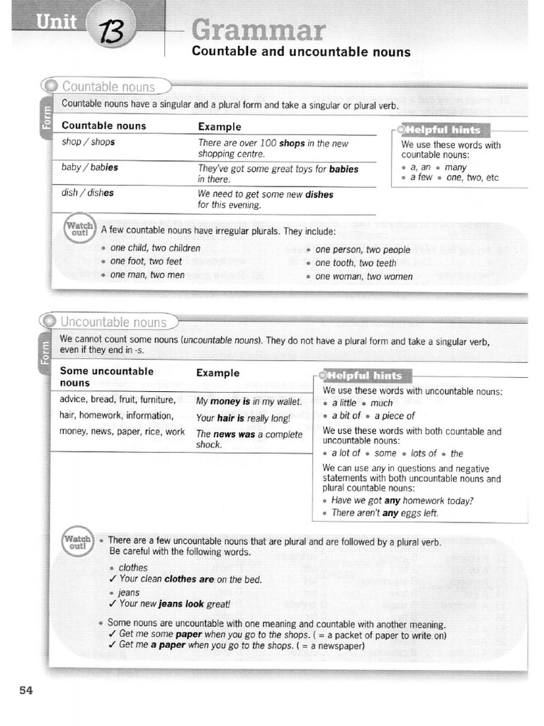 U13 Countables | PDF