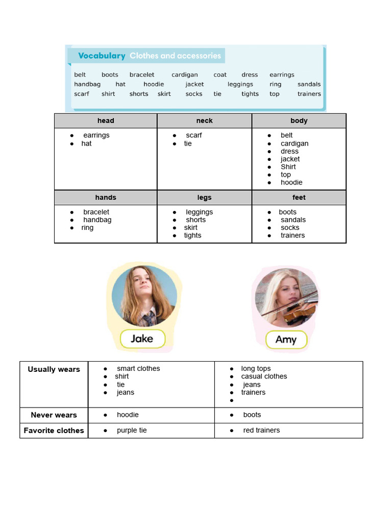 Aula 01 | PDF | Fashion | Clothing