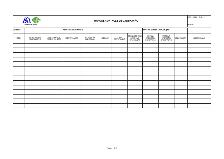 Controle de Calibração de Equipamentos | PDF