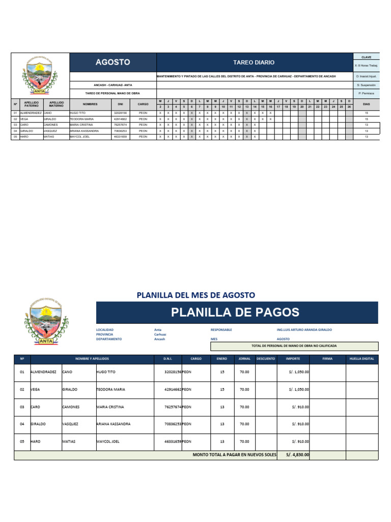 Tareo de Personal y Pagos - Agosto 2023 | PDF