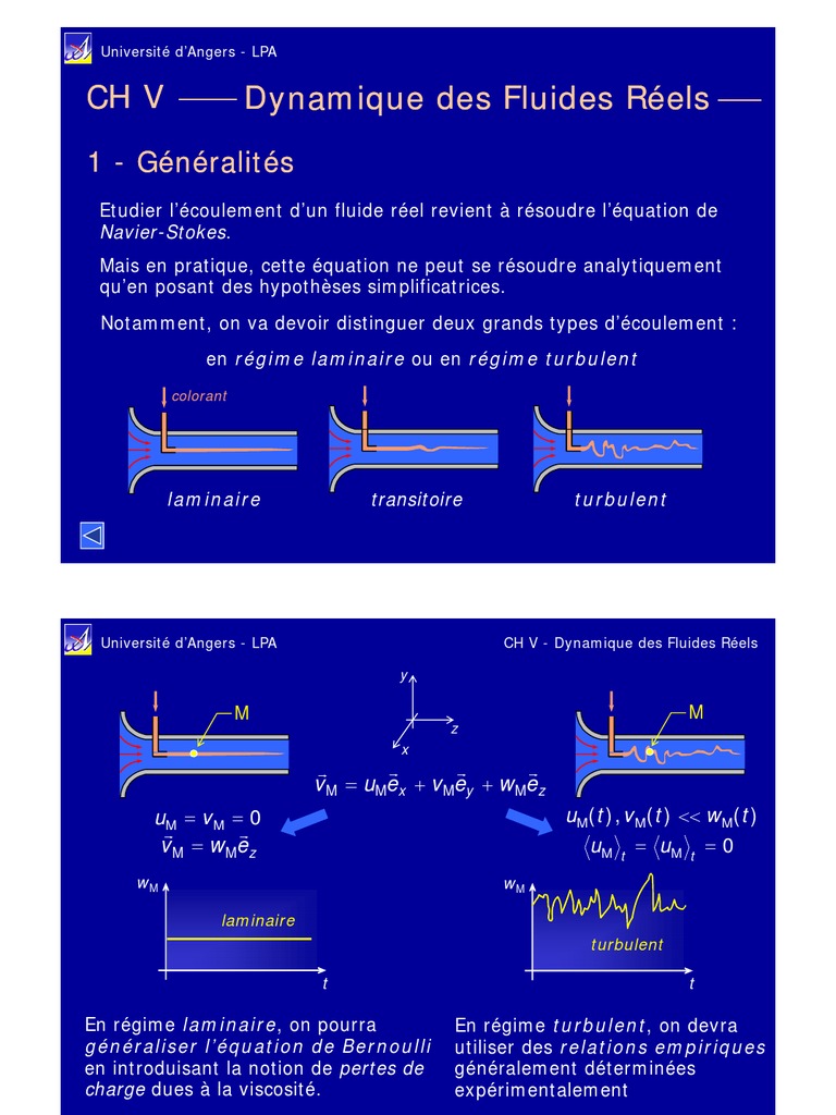 Mecaflu CH5 | PDF | Écoulement laminaire | Nombre de Reynolds