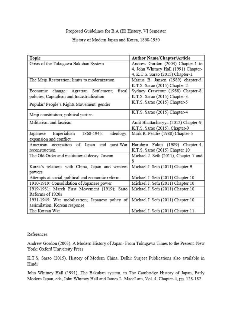 History Curriculum: Japan & Korea | PDF | Empire Of Japan | Korea