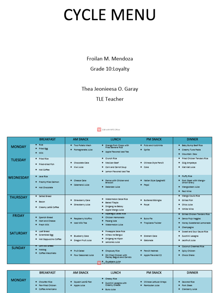 CYCLE MENU-WPS Office | PDF