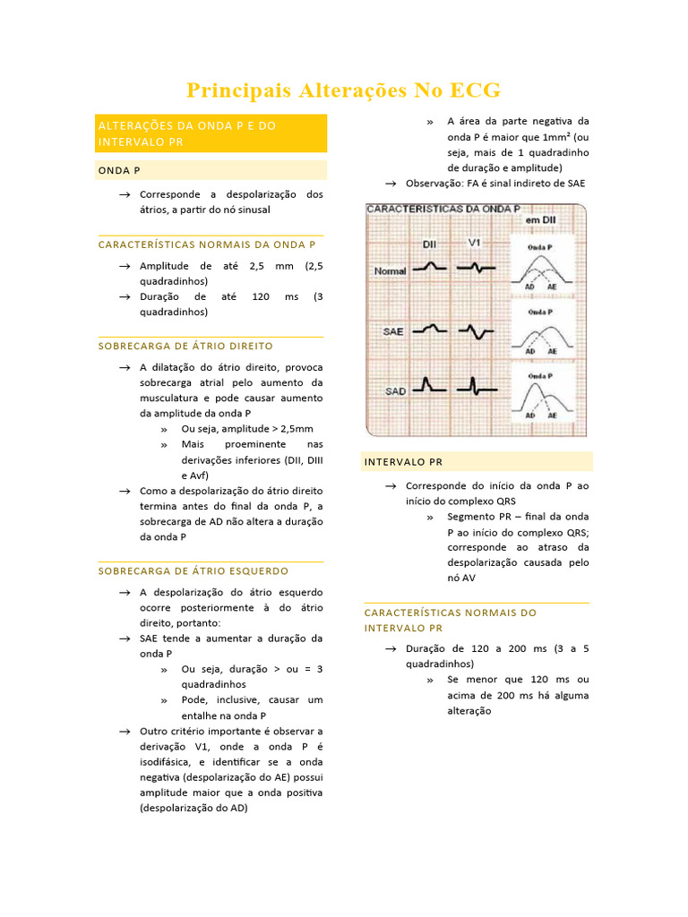 Alterações no ECG: Onda P e Intervalo PR | PDF | Eletrocardiografia ...