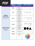 Principios y Elementos del Diseño | PDF | Color | Tecnicas artisticas