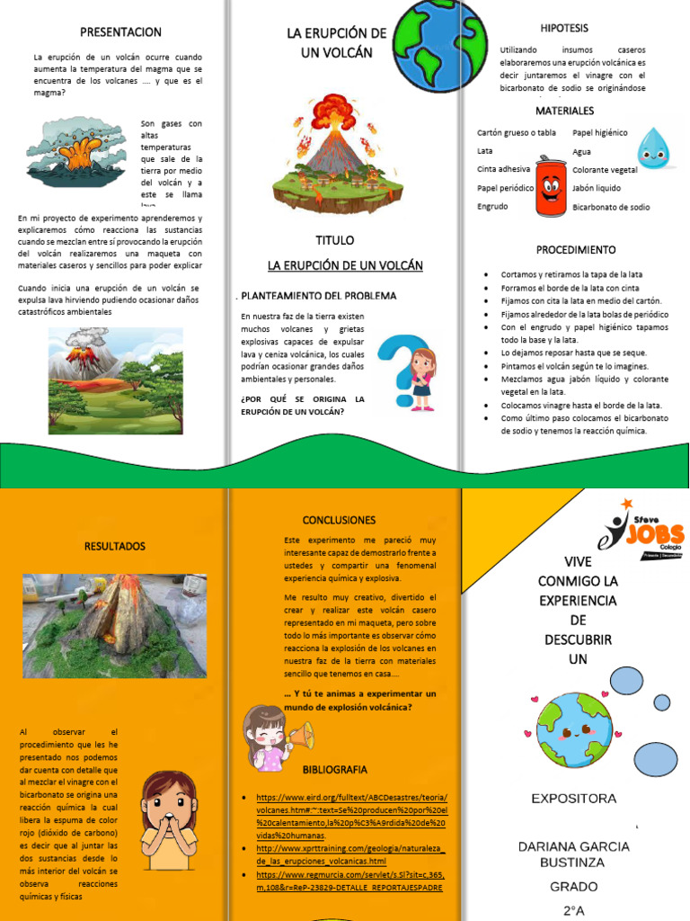 Triptico Ahora | PDF | Tipos de erupciones volcánicas | Volcán