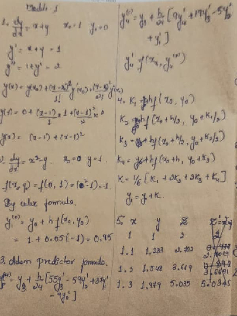 M4 Mathematics | PDF | Teaching Methods & Materials