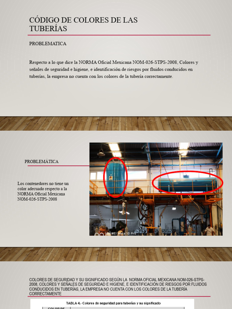 Código de Colores | PDF