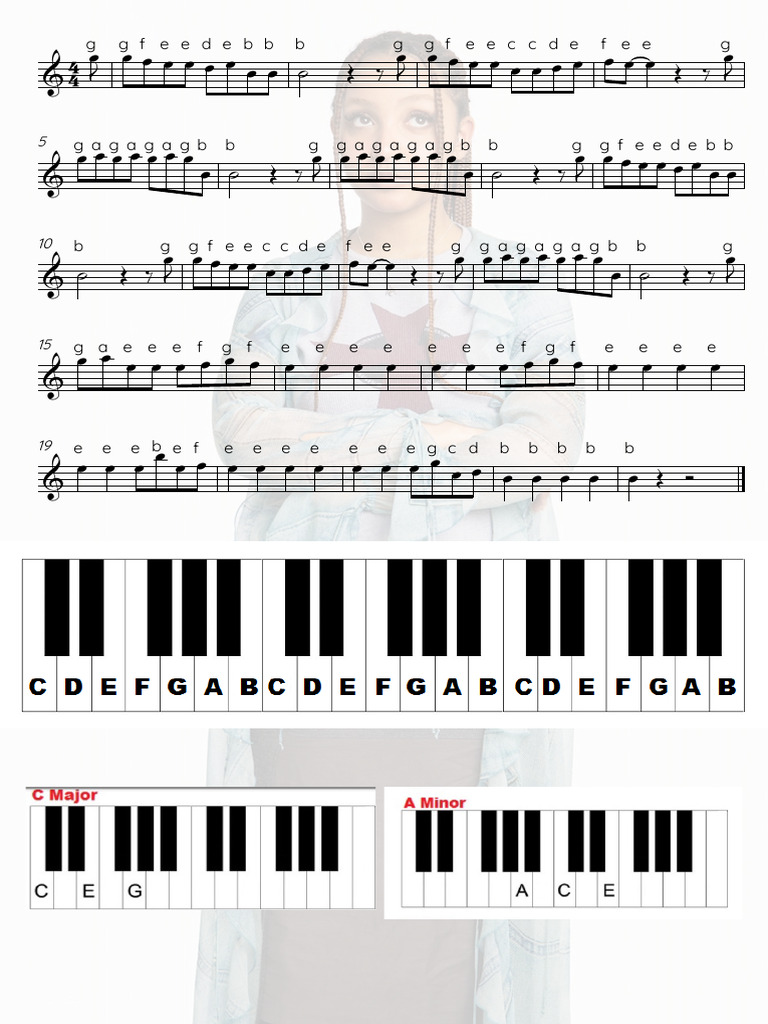 Just For Me Melody and Chords | PDF