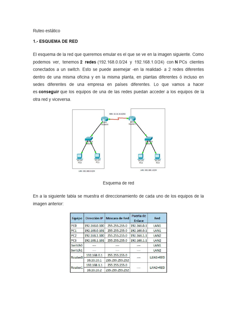 Practica ruteo estático y dinámico Packet Tracer | PDF | Ingeniería Informática | Arquitectura ...
