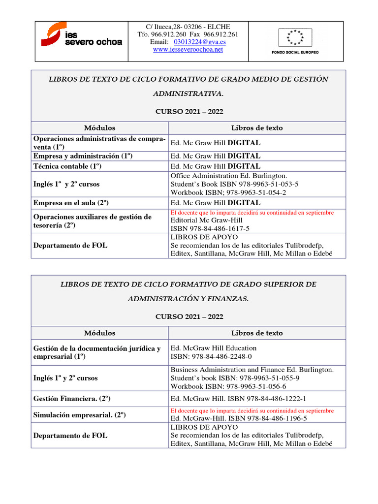 Libros Admon Castellano | PDF
