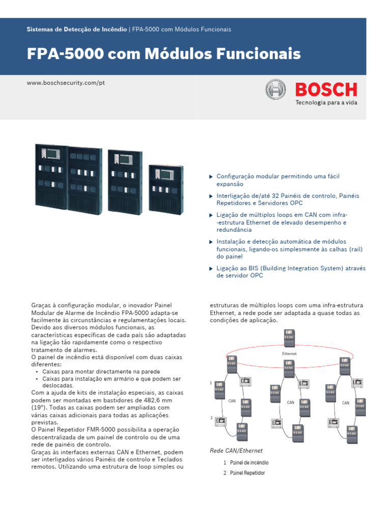 Painel de Incêndio FPA-5000 Modular | PDF | Rede de computadores | Ethernet