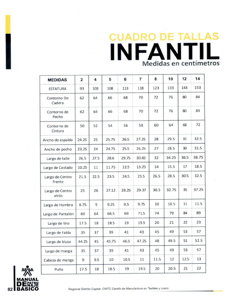 Tallaje Niños en Pulgadas Sena | PDF