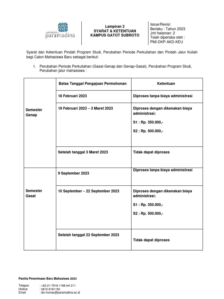 Adopted Lampiran Surat Kelulusan S2 Genap Dan Gasal 2023 GATSU-2-3 | PDF