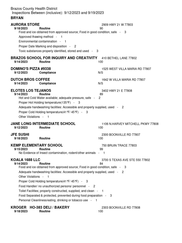 restaurant-report-card-september-21-2023-pdf-hand-washing