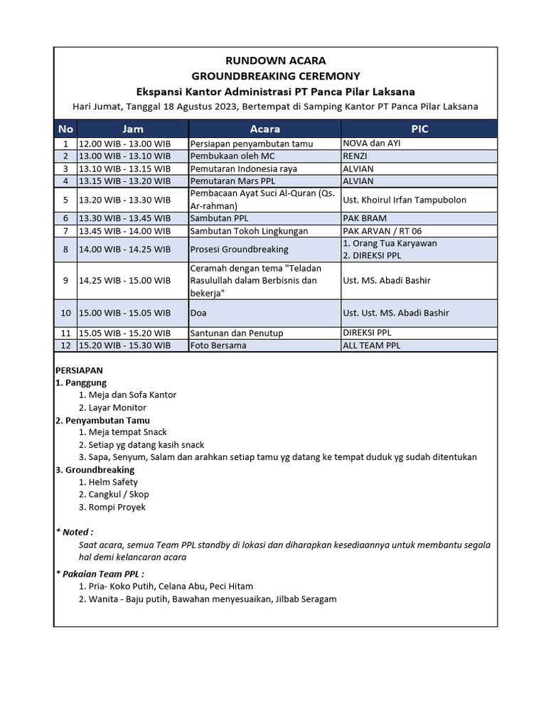 Rundown Acara Groundbreaking PPL | PDF