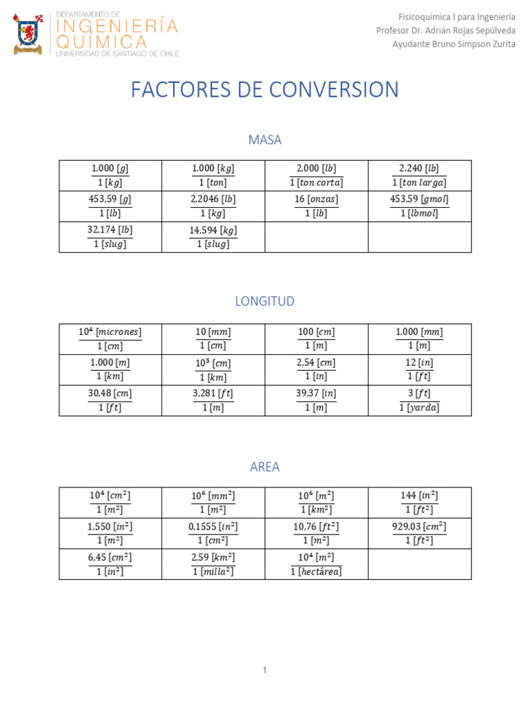 Factores de Conversion | PDF