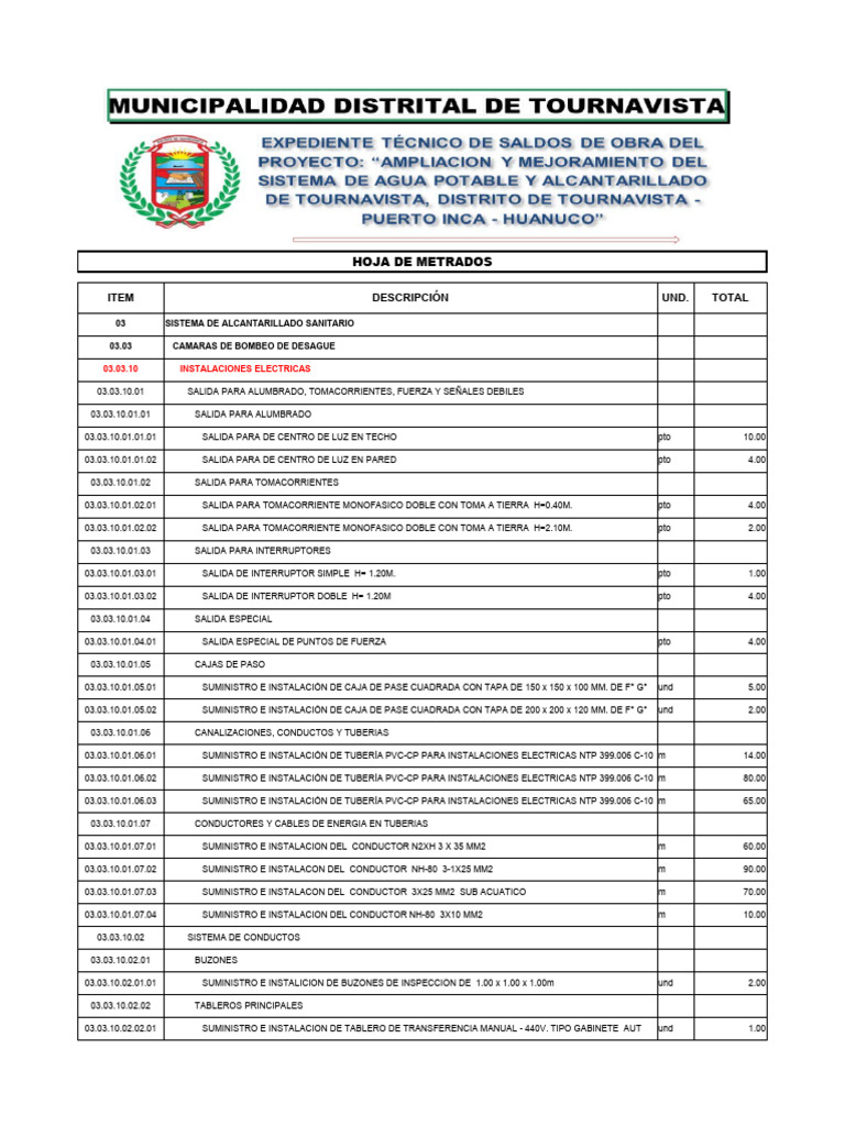 Metrados - Instalaciones Electrica | PDF | Ingeniería | Cableado eléctrico