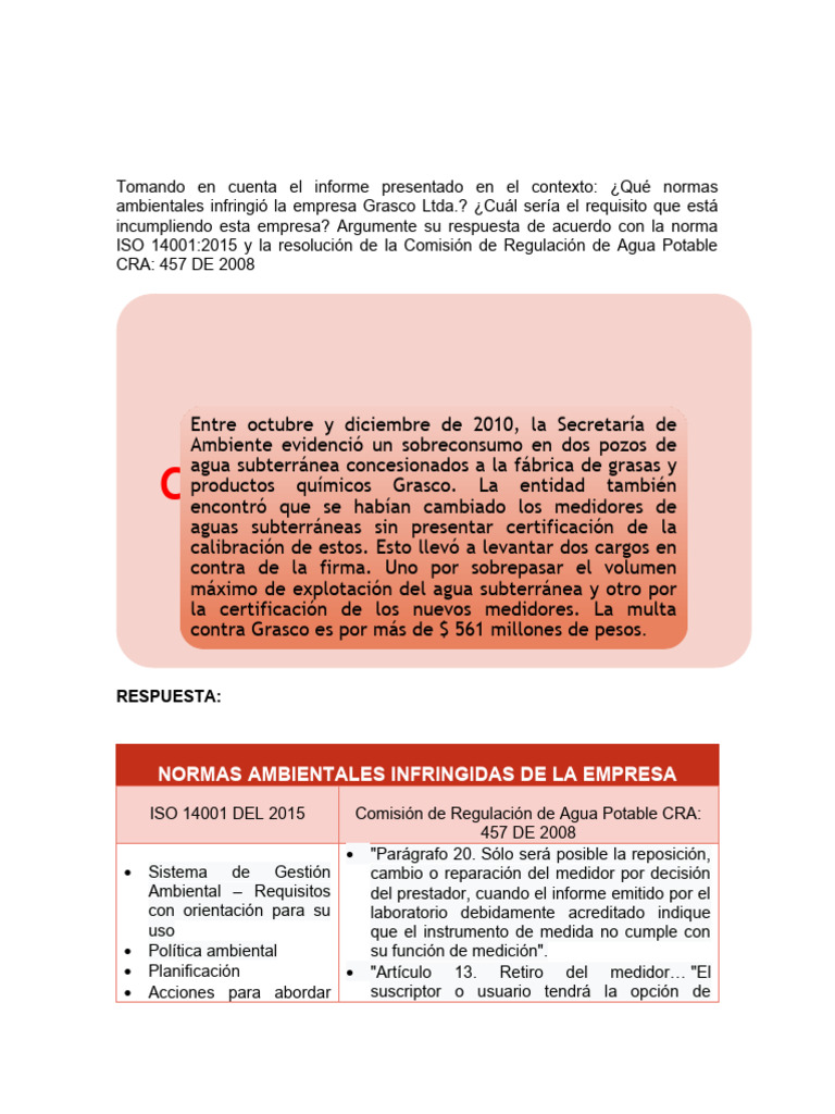 Infracciones Ambientales de Grasco Ltda. | PDF | Calibración