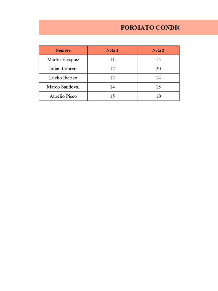 Formato Condicional FLORES KARLA | PDF