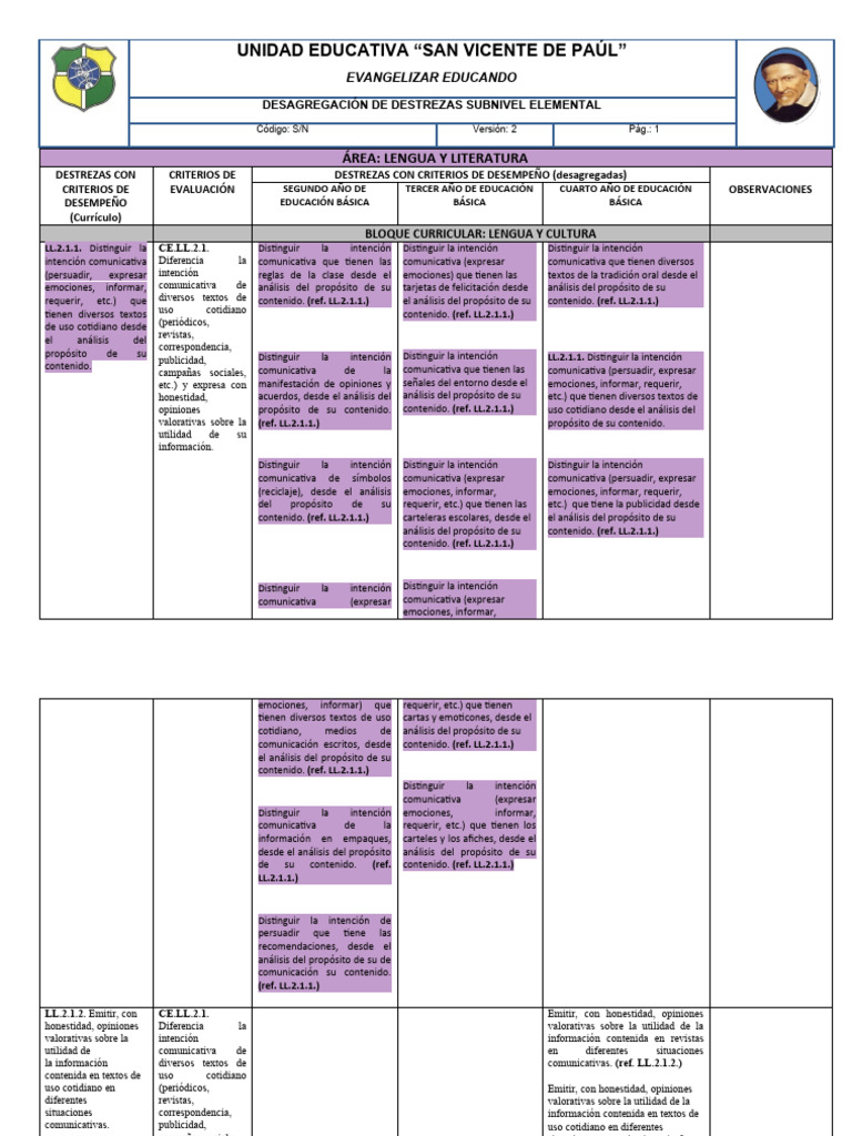 Matriz de Destrezas de Lengua y Literatura (1) | PDF | Comunicación ...