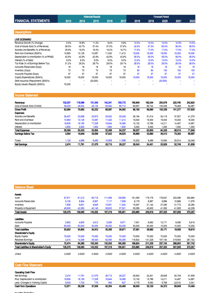 Dcf Case Sample 1 Pdf Equity Finance Expense