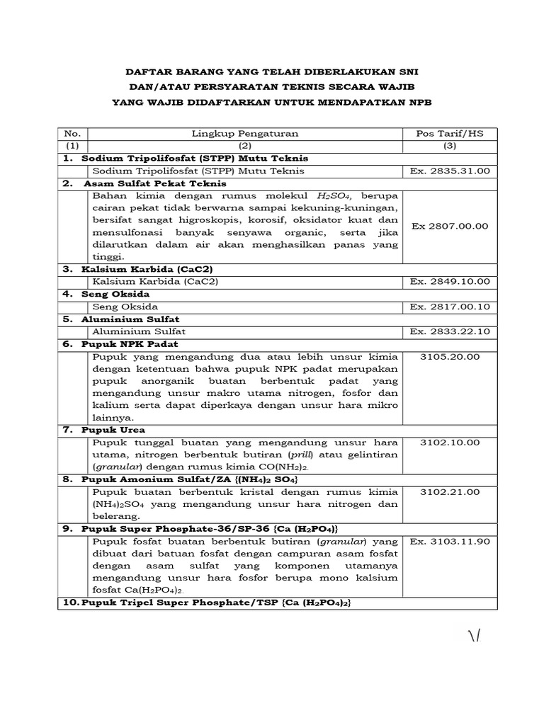 Daftar Produk SNI Wajib NPB | PDF