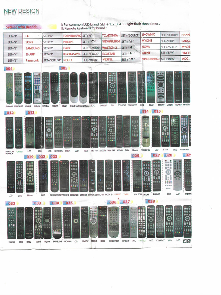 Catalogo de Codigos Control Universal | PDF