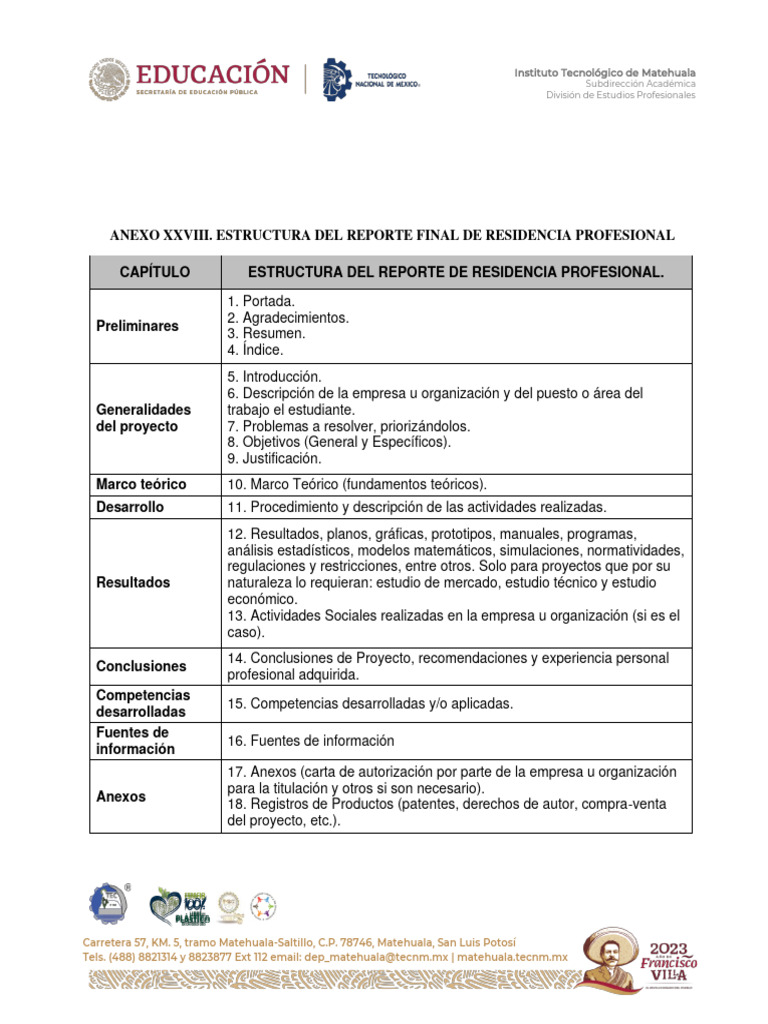 Anexo Xxviii. Estructura Del Reporte Final de Residencia Profesional | PDF | Economias
