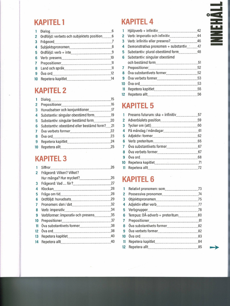 Rivstart A1A2 (2023) Övningsbok - Kapittel 1 | PDF