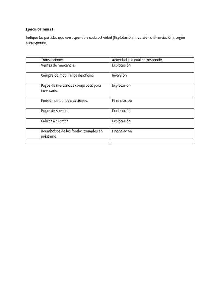 Ejercicio Tema 1 Pdf