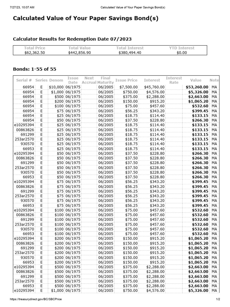 Calculated Value of Your Paper Savings Bond(s) | Download Free PDF ...
