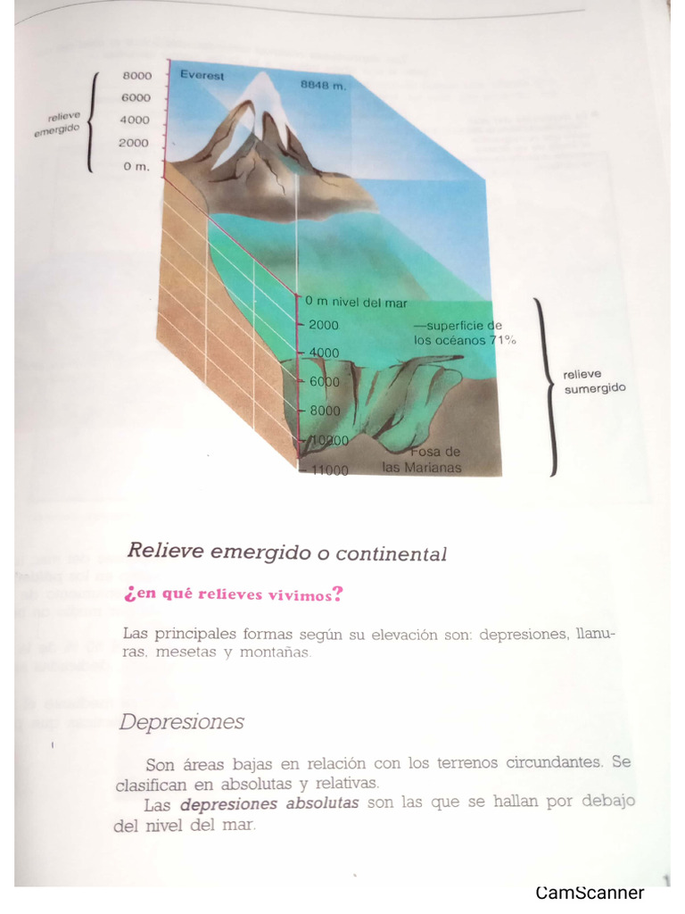 Relieve Emergido Bibliografía 1° B y C | PDF
