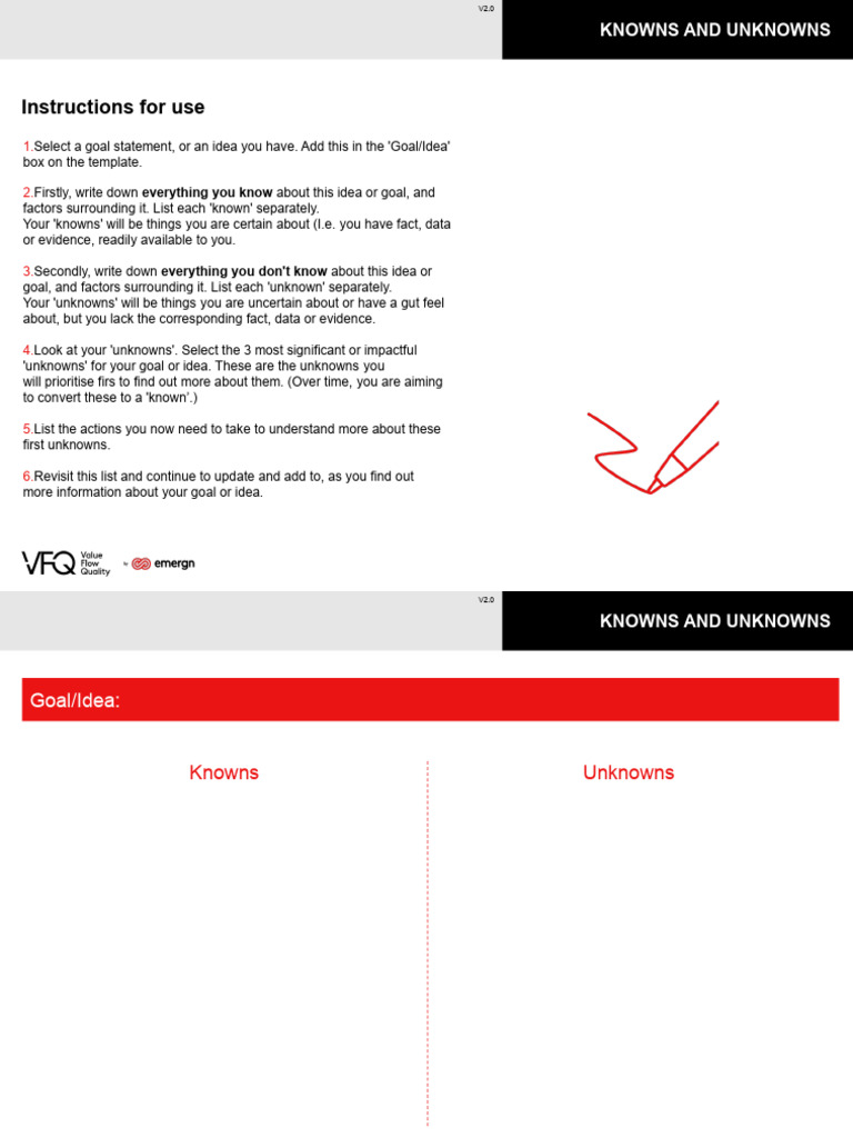 Knowns and Unknowns Worksheet | PDF