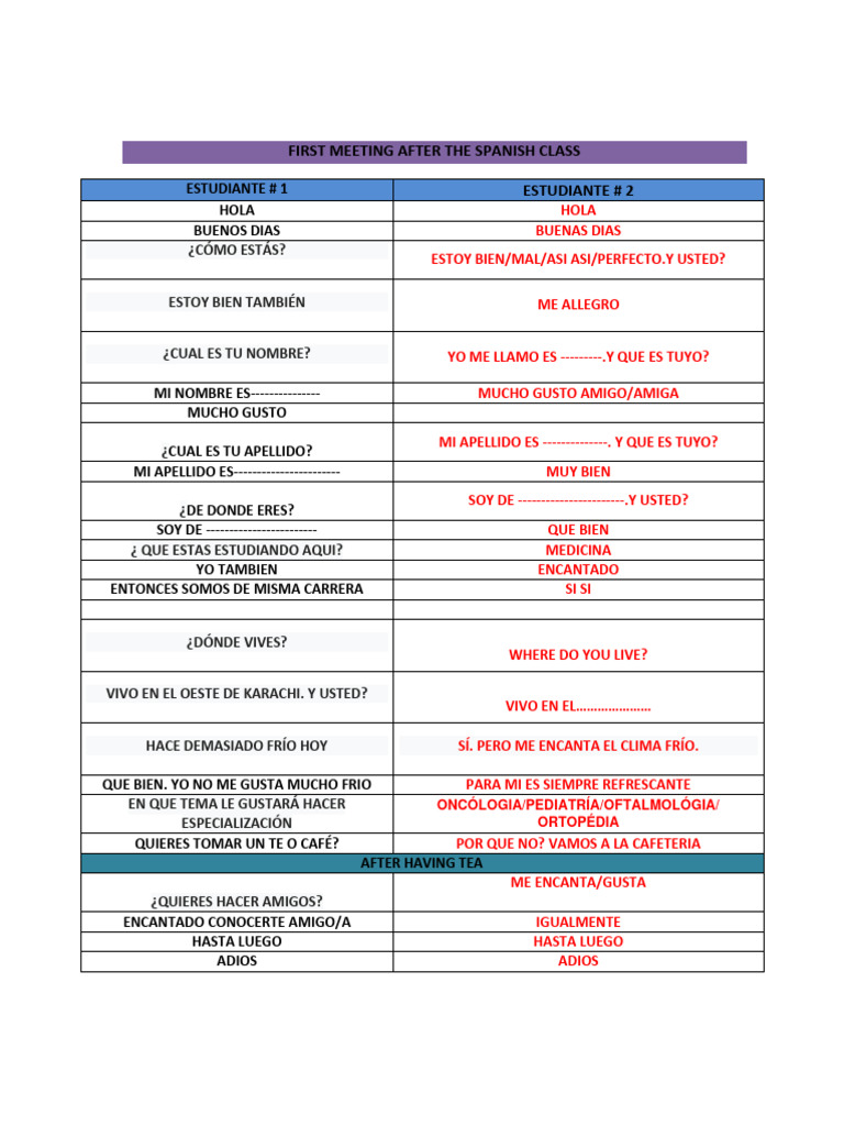 Conversation Card | PDF