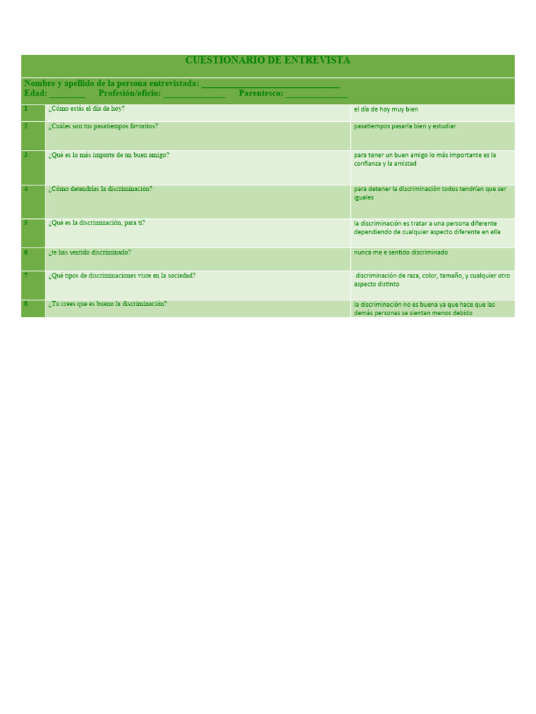 Cuestionario de Entrevista | PDF