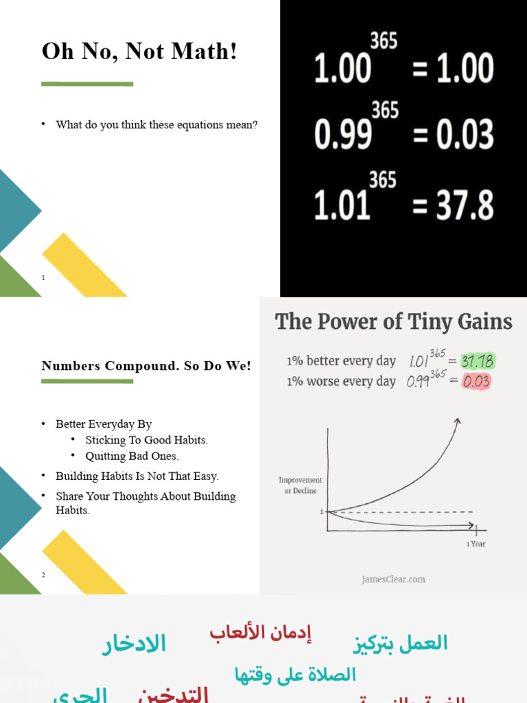 Atomic Habits Presentation | PDF | Habits | Self Control