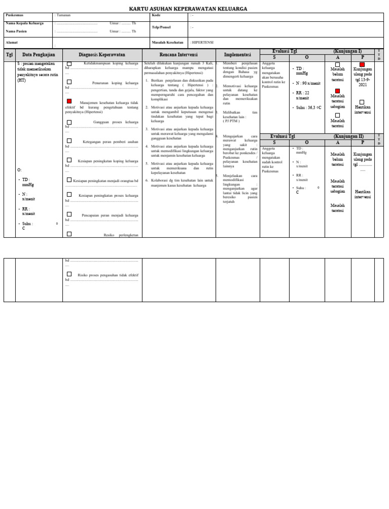 Askep KLG Hipertensi | PDF