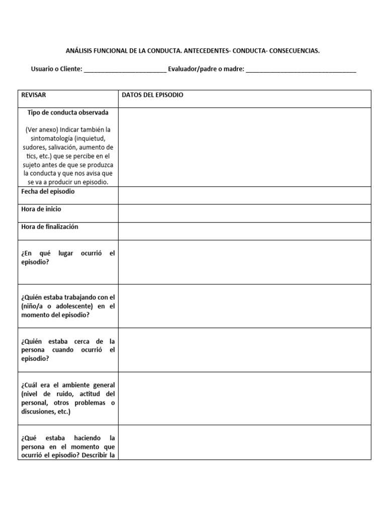 ANÁLISIS FUNCIONAL DE LA CONDUCTA ABC | PDF | Comportamiento ...