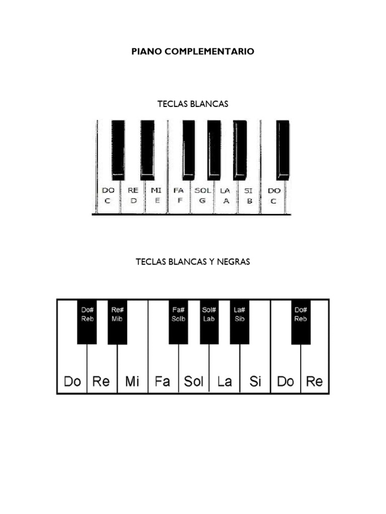 Piano Complementario | PDF