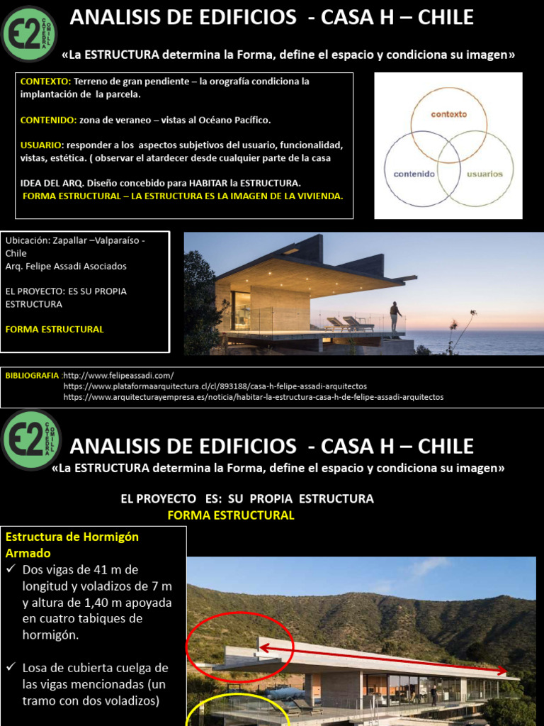 Analisis de Edificios - Casa H - A | Descargar gratis PDF | Viga (Estructura) | Hormigón