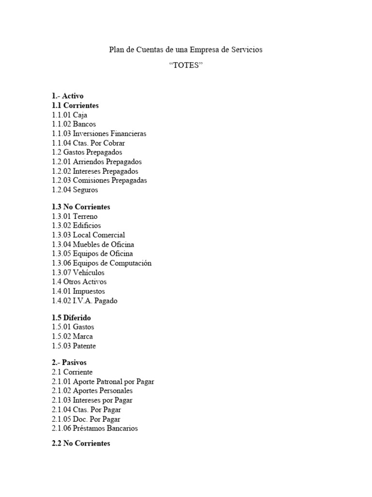 Plan de Cuentas de Una Empresa de Servicios | PDF