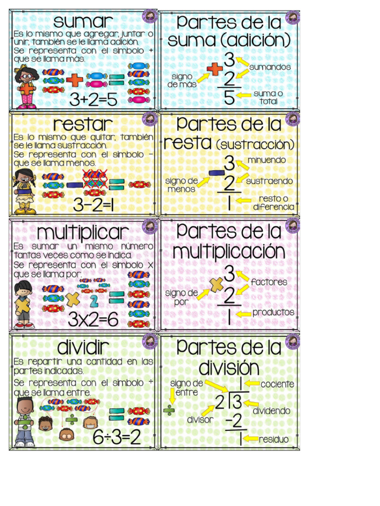 Operaciones Basicas | PDF