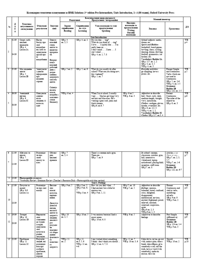 Календарне Solutions pre intermidiate | PDF