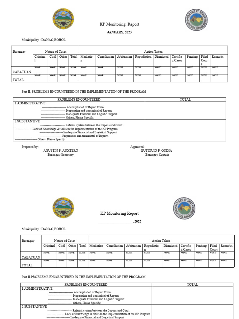 Danao Bohol KP Monitoring Report 2023 | PDF | Mediation | Dispute ...