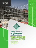 Tabla Equivalencias Sika-Toxement PDF | PDF | Hormigón | Pintar