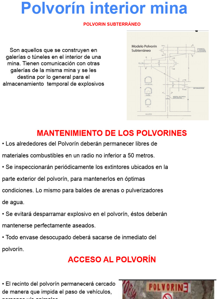 Polvorin Interior Mina | PDF