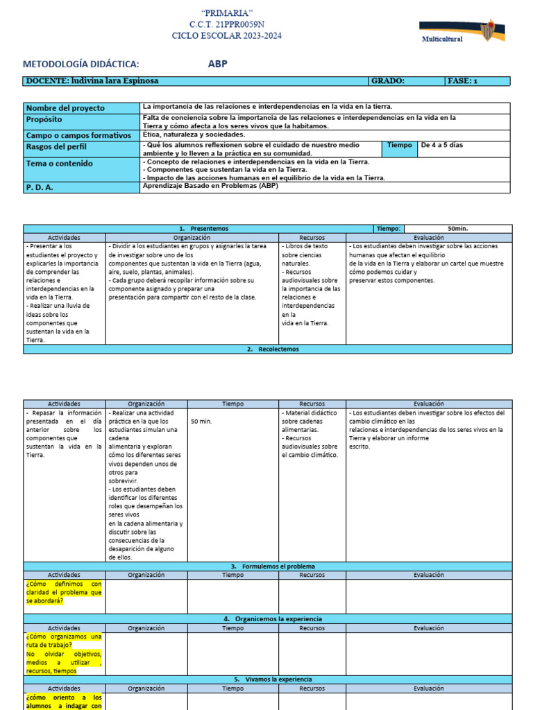 Plan Abp | PDF | Evaluación | Tierra