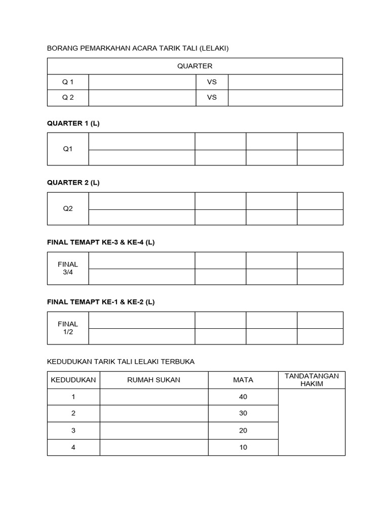 Borang Pemarkahan Acara Tarik Tali | PDF