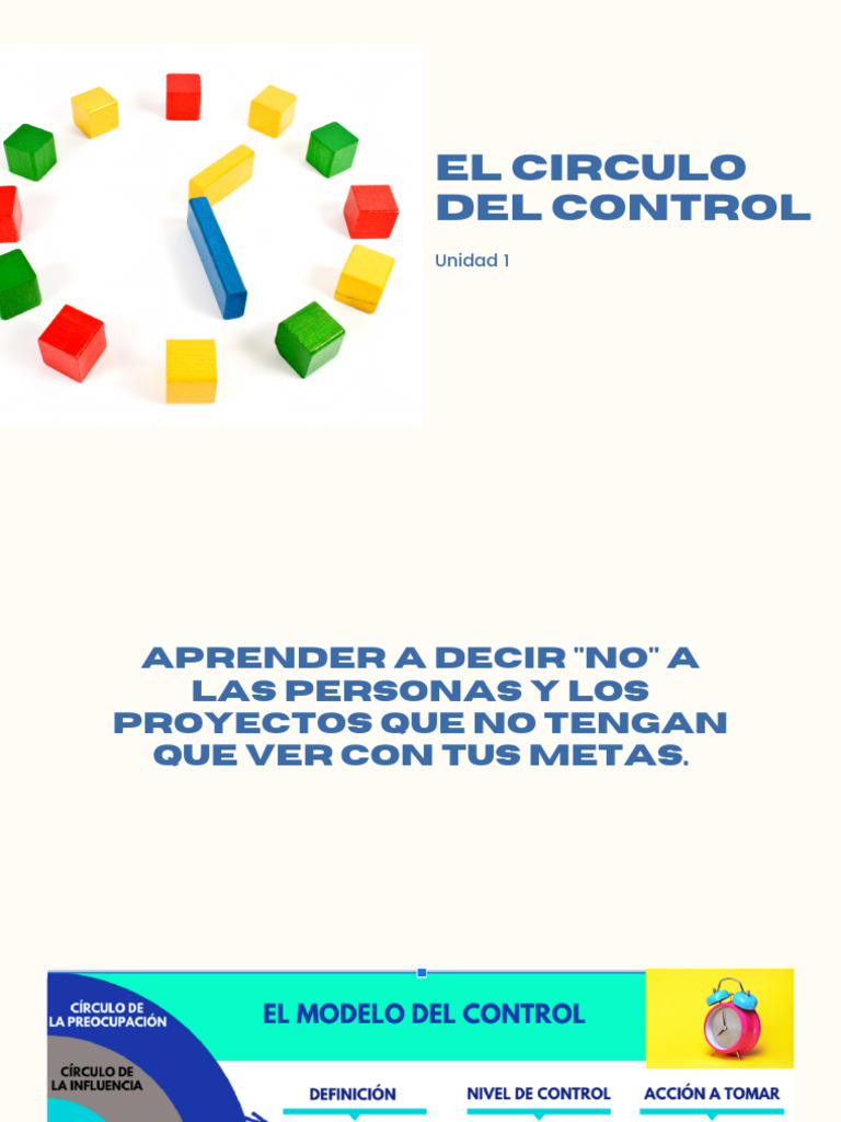 Aprende a Decir "No" y Controla Tu Enfoque | PDF